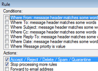 IceWarp Email Server
